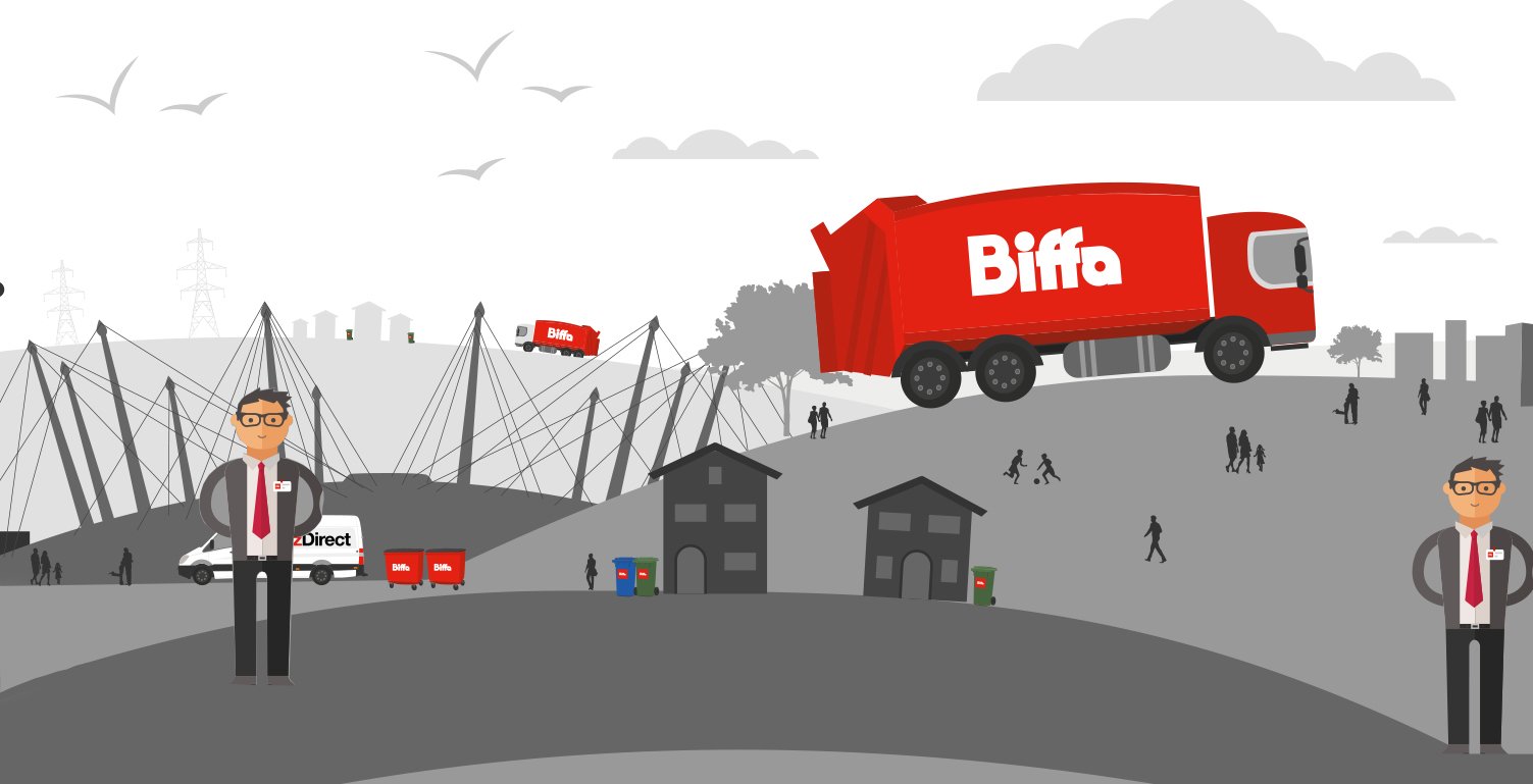 Waste Clock - Education